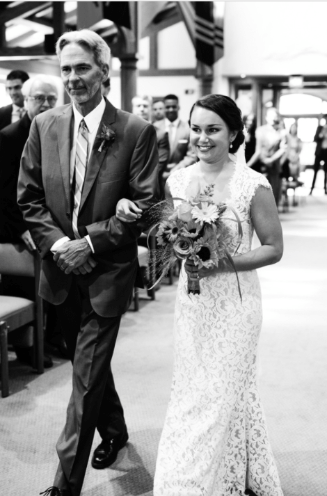 What’s in a name? (by my dad, Dick Doran) | Write, Amandy